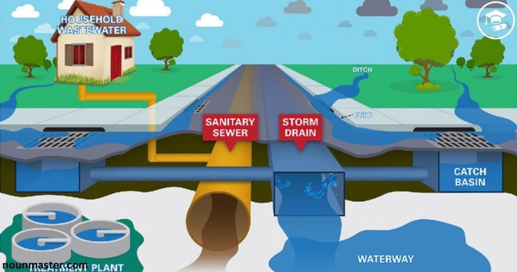 Sewerage or Sewage: Understanding the Difference and Importance